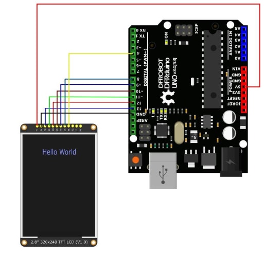 DFR0665 2.8" TFT LCD Touchscreen Display - DFRobot | Mouser